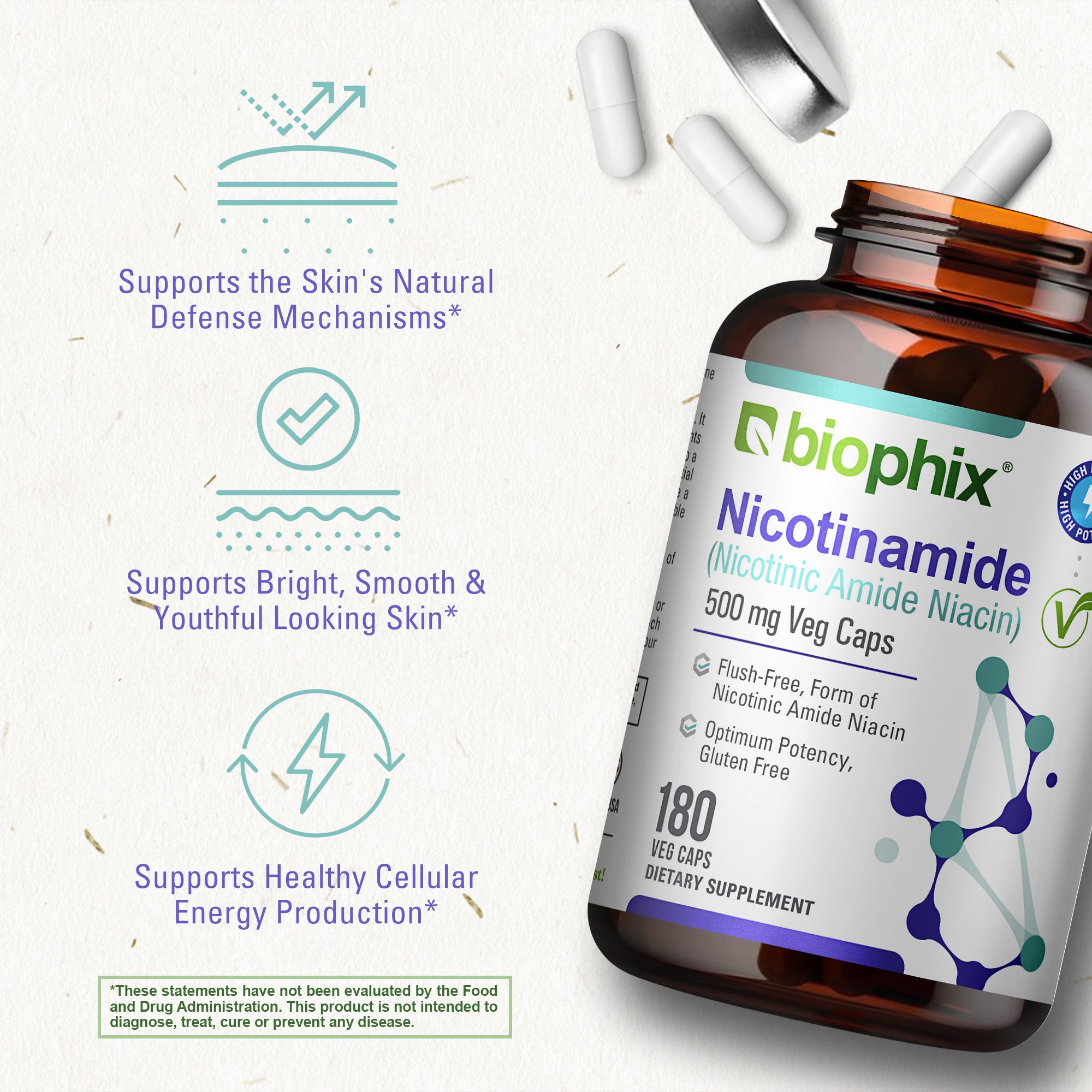 Nicotinamide 500 mg 180 Vegetarian Capsules – Biophix